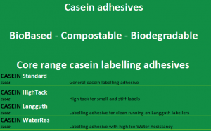 Casein glues - Adhesives